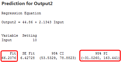 How to Interpret a Regression Model with Low R-squared and Low P values